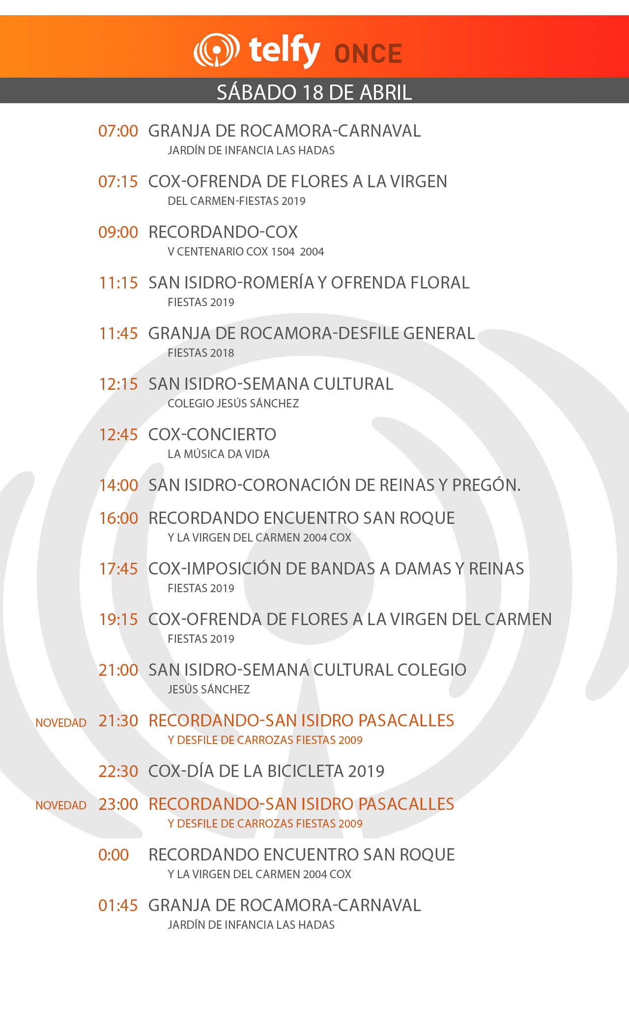 once ABRIL 2020 18 programacion - Blog Telfy